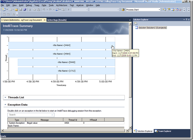 11/01/2009 - 12/01/2009 | Peter Gfader 's Blog